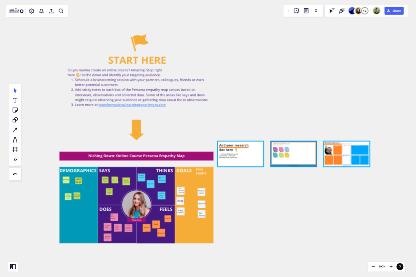 FREE Empathy Map Trevotech Template | Miro 2025