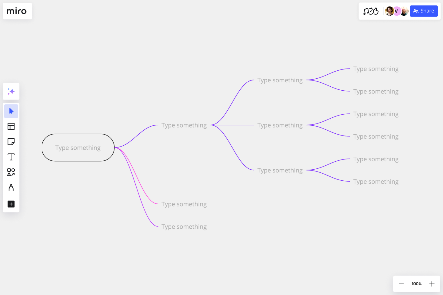 Free Impact Mapping Template For Teams Miro