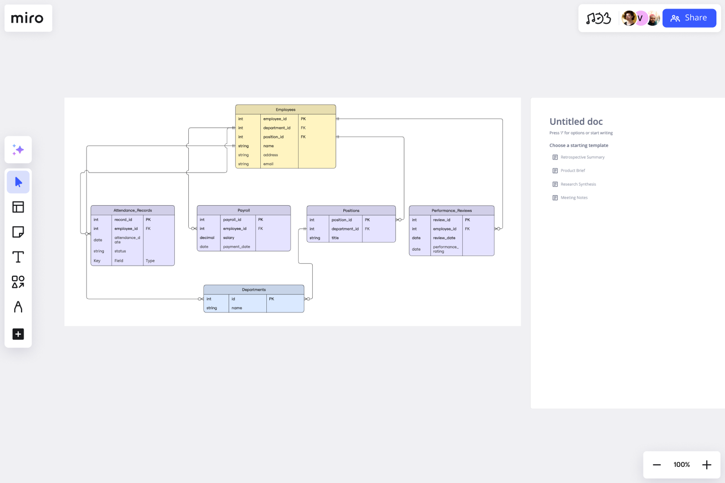 FREE Entity–Relationship Diagram (ERD) HR Management System Template 2025