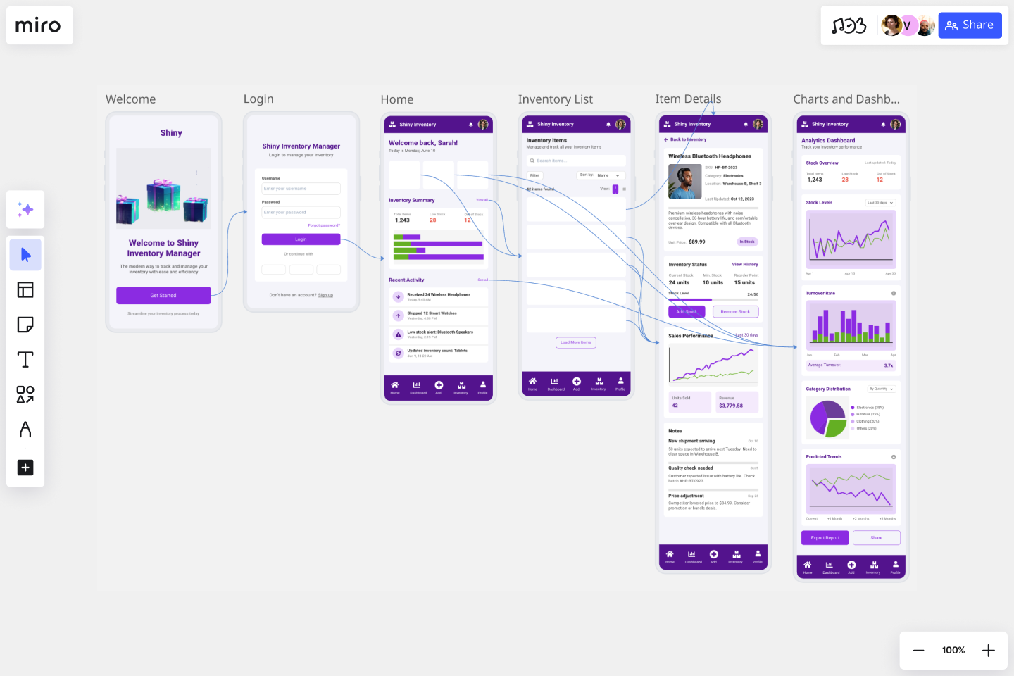 Mobile App Prototype Template
