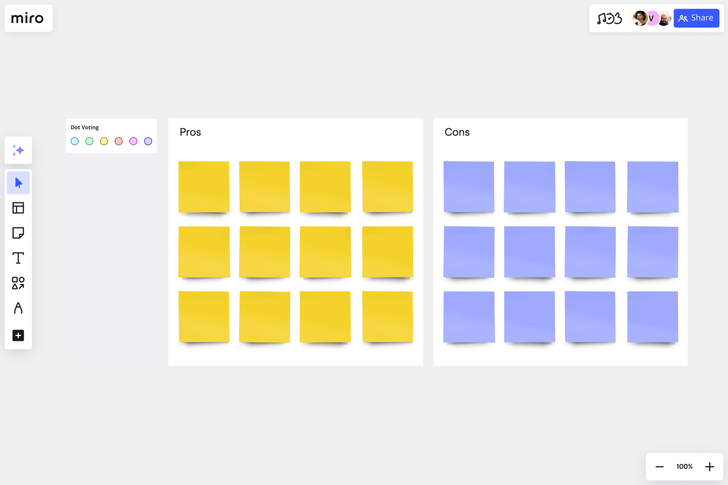 Escala De Pros E Contras