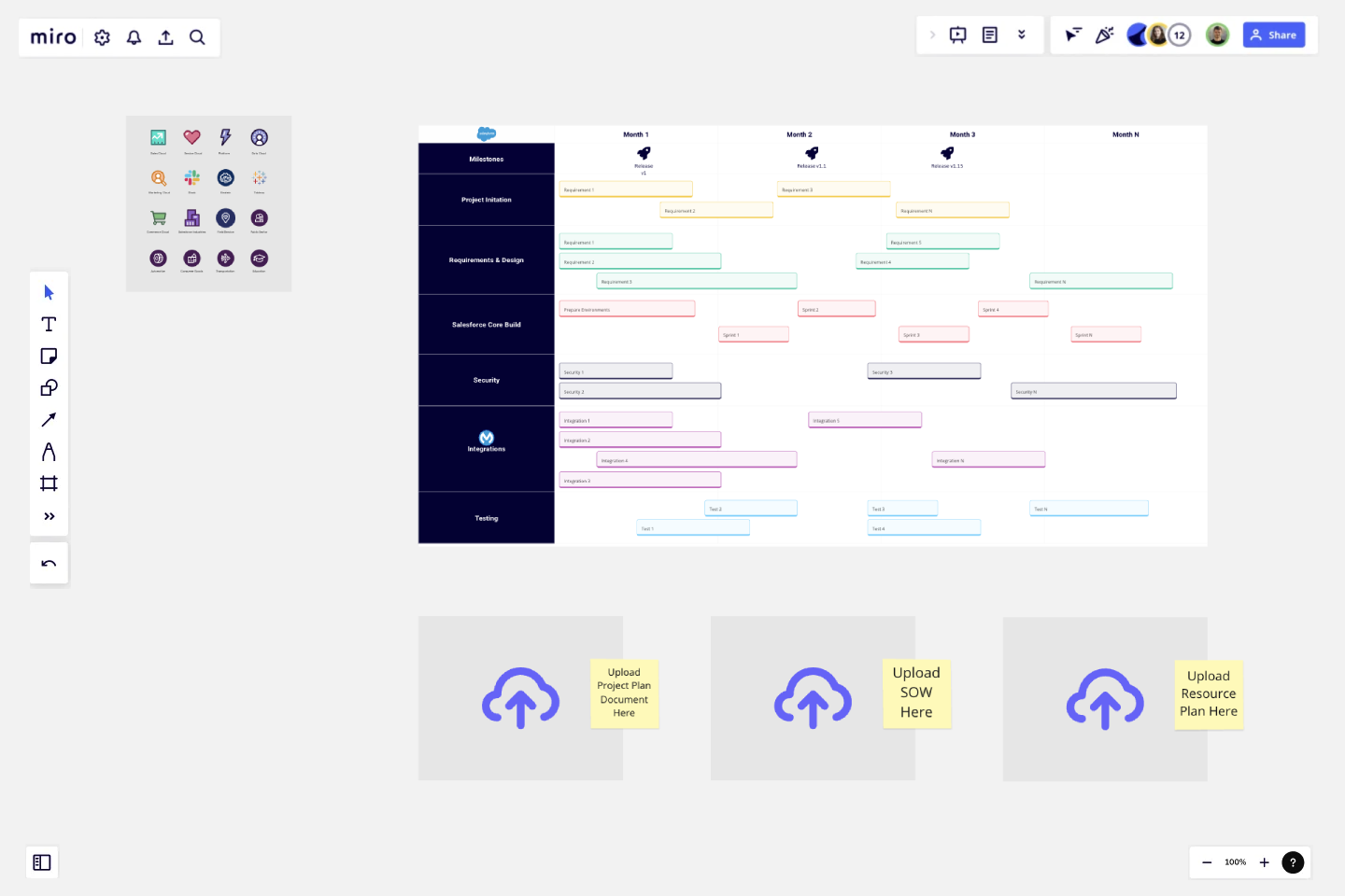FREE Salesforce Implementation Plan Template | Miro 2025