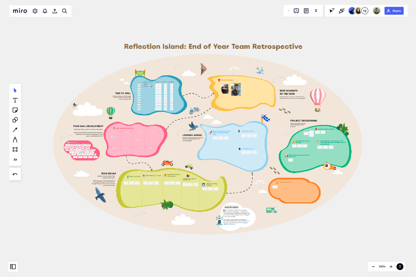 FREE Reflection Island: End of Year Team Retro Template | Miro 2025