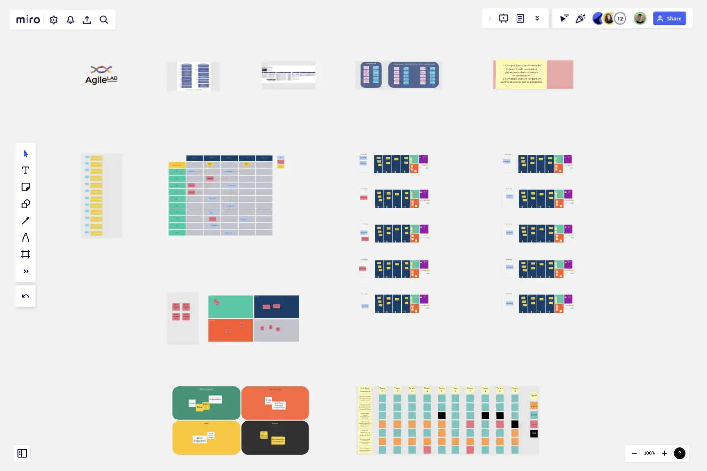 FREE SAFe PI Planning Template | Miro