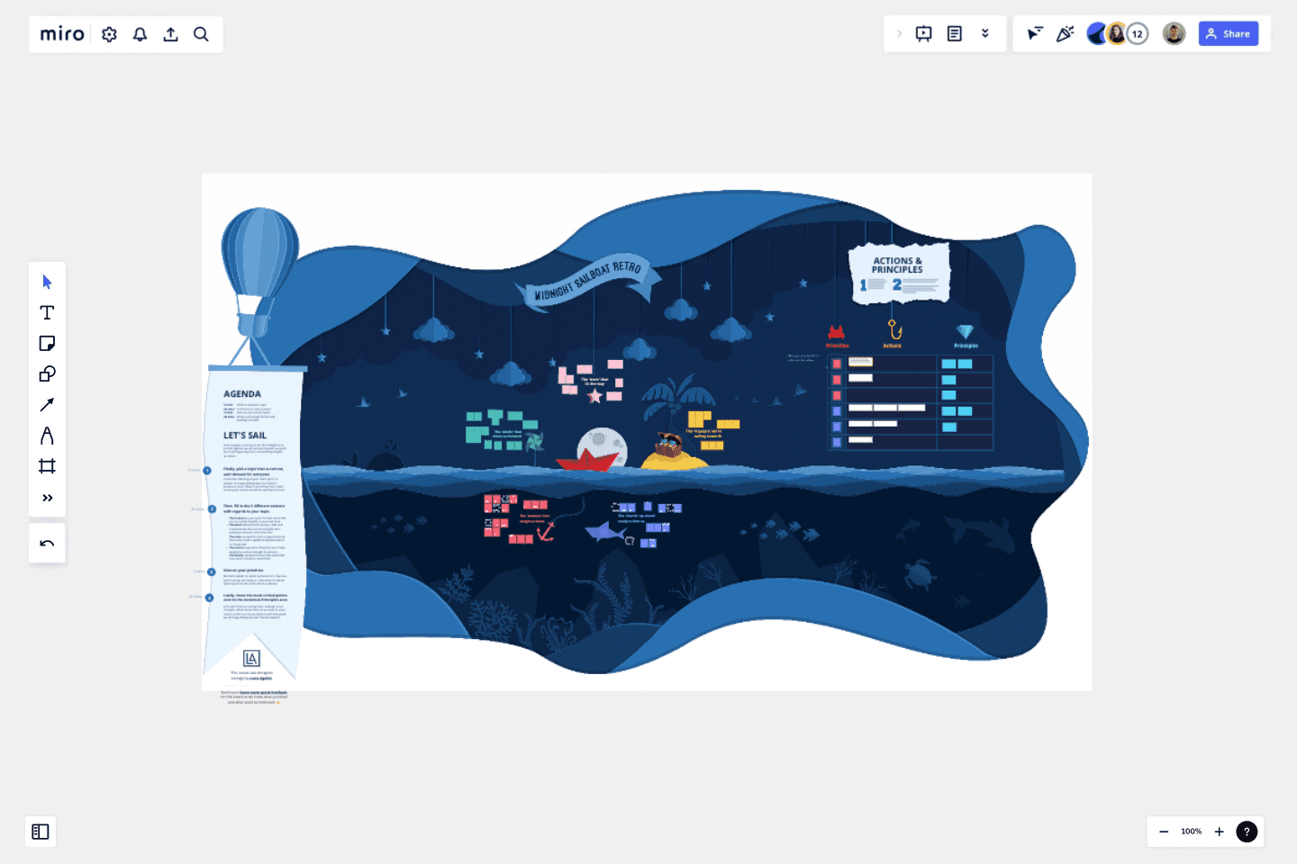 FREE Midnight Sailboat Retrospective Template | Miro 2025