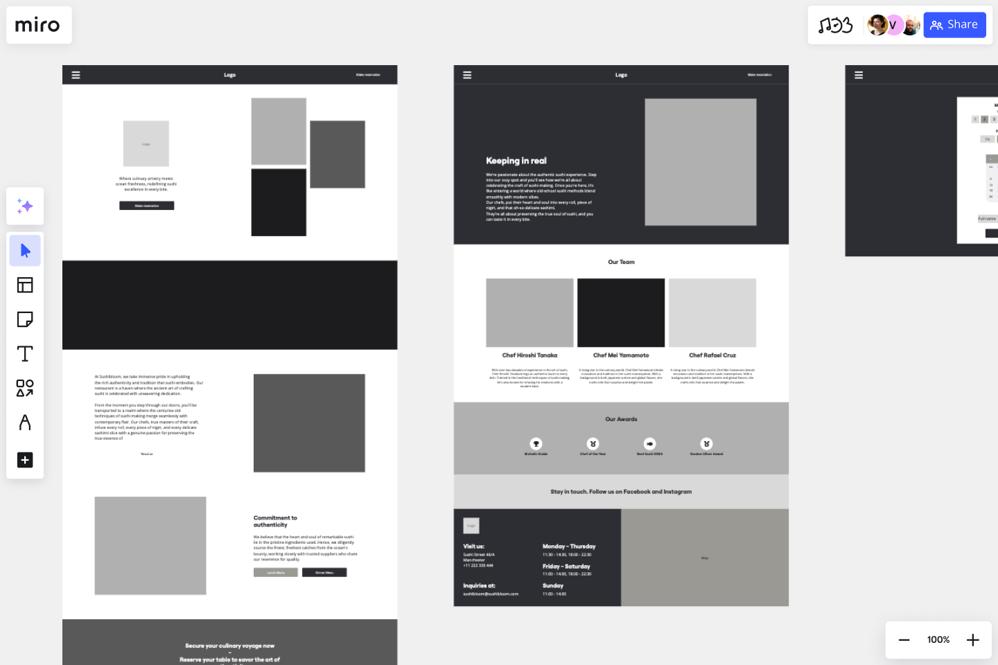 FREE Restaurant Website Wireframe Template | Miro 2025