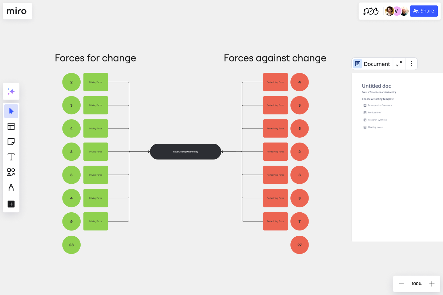 FREE Force Field Analysis Template | Miro 2025