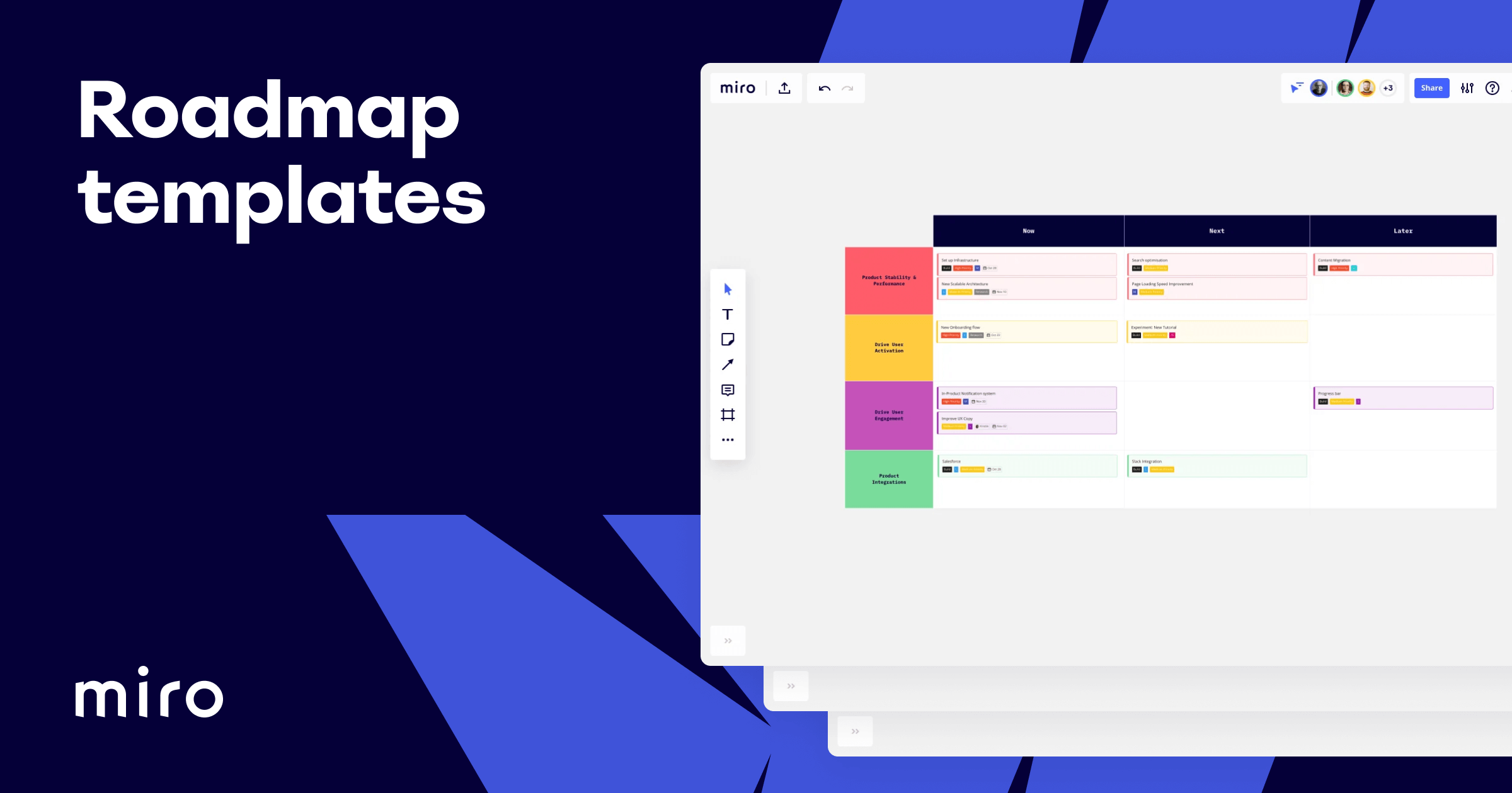 Roadmap Templates & Project Roadmapping Examples | Miro