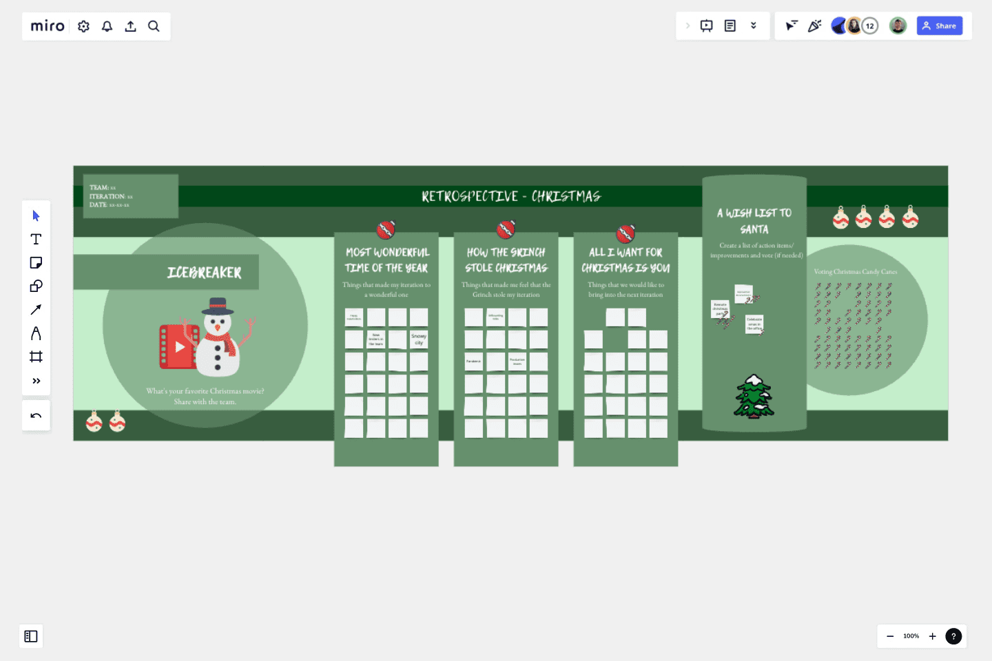 Modelo GRATUITO de Retrospectiva Edição de Natal | Miro 2025