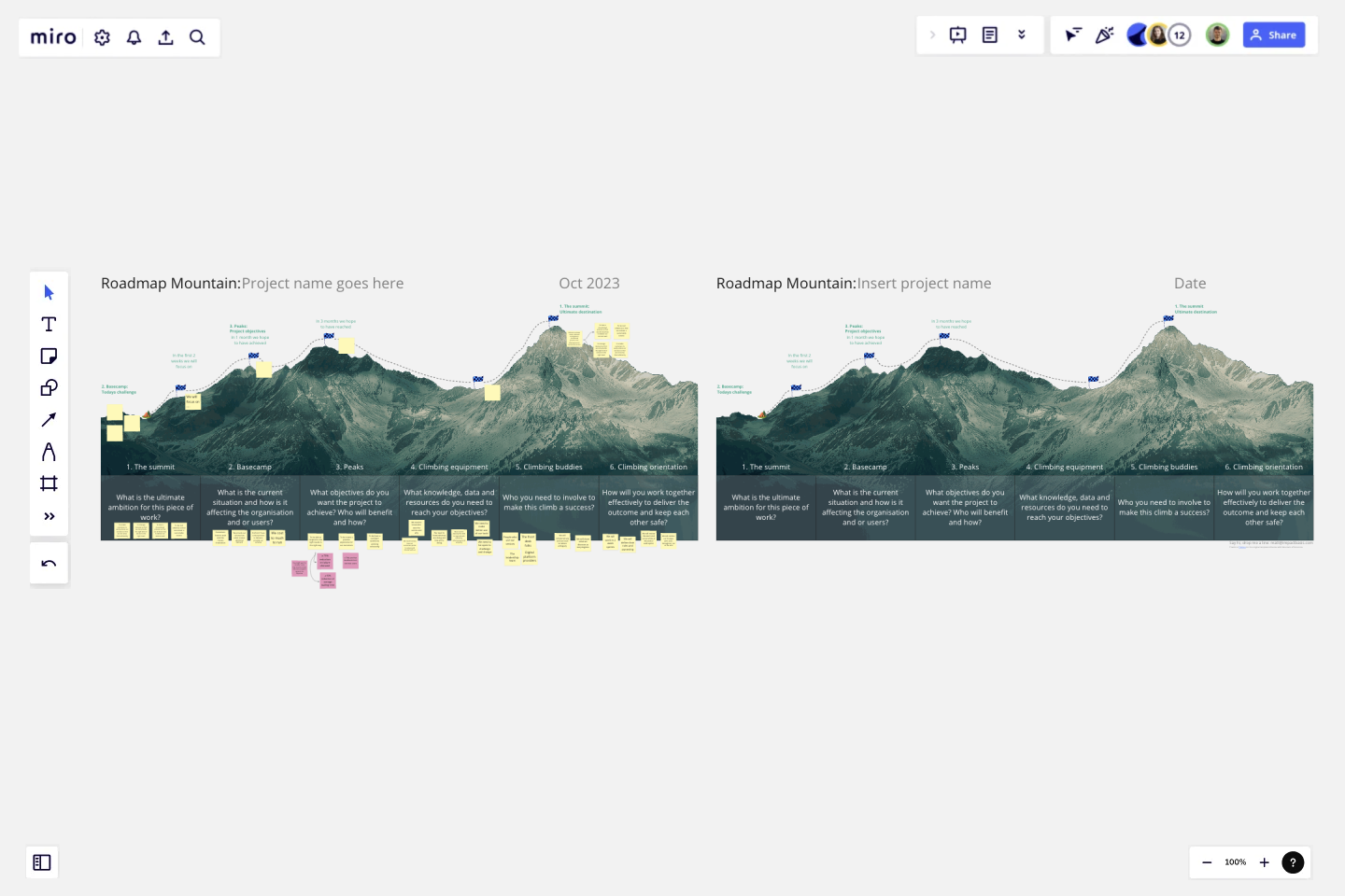 FREE Roadmap Mountain Template | Miro 2026