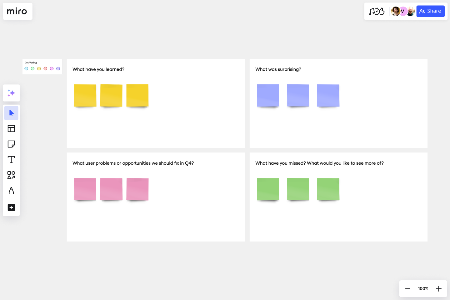 FREE Meeting Reflections Template & Example for Teams | Miro 2025