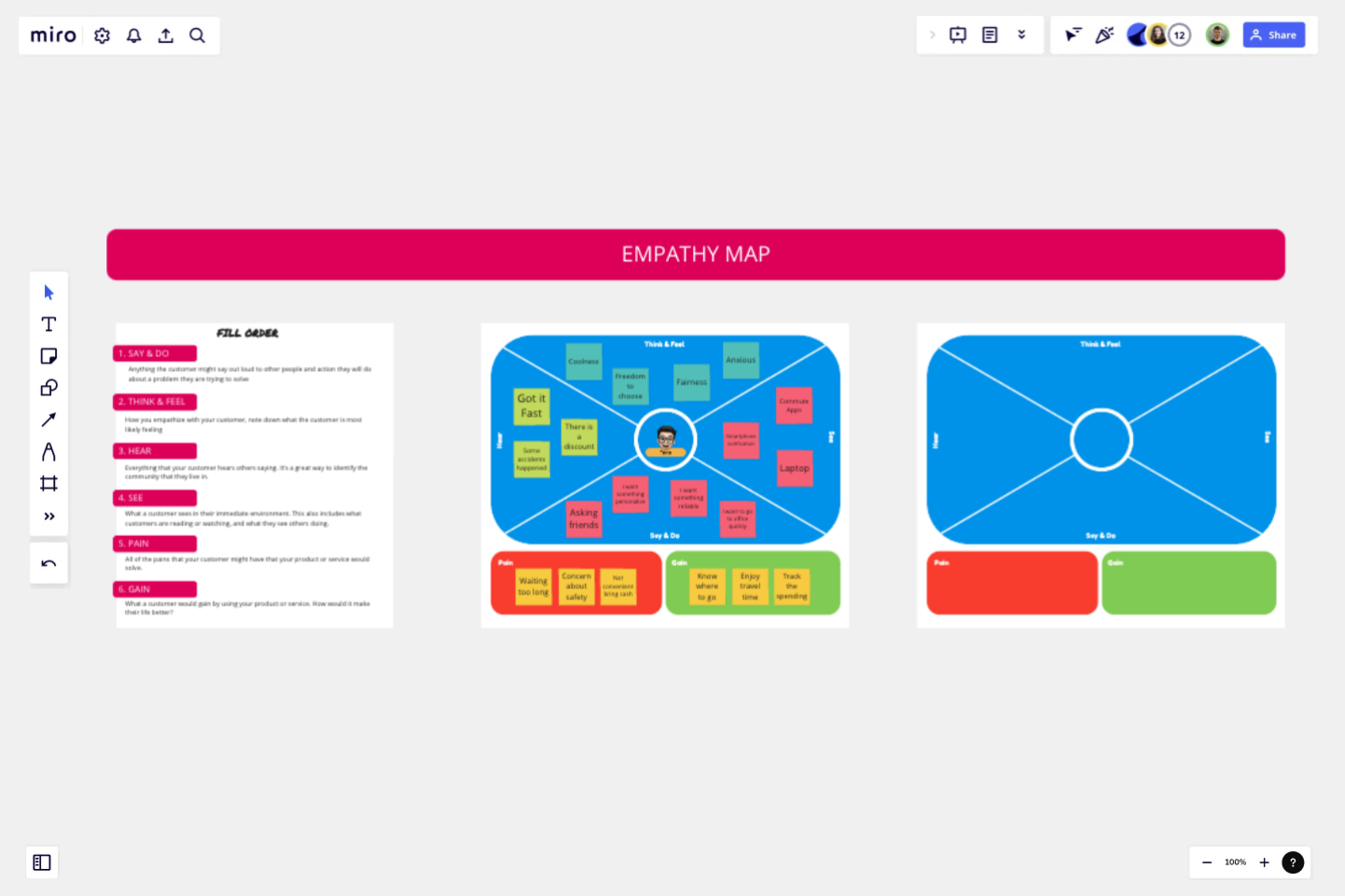 Kusuma Sukma - Empathy Map Pro | Miroverse