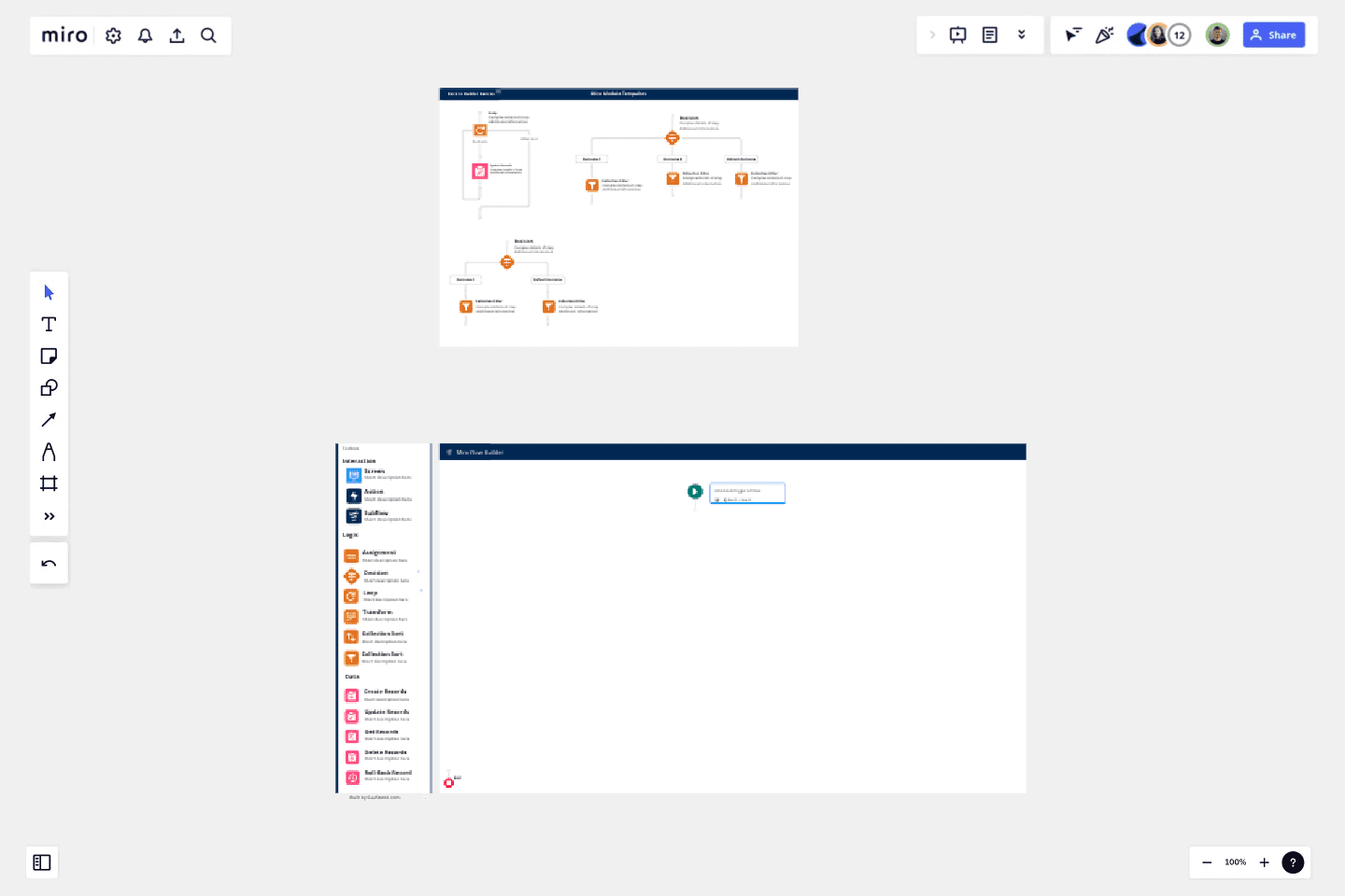 FREE Salesforce Flow Builder Template | Miro 2025