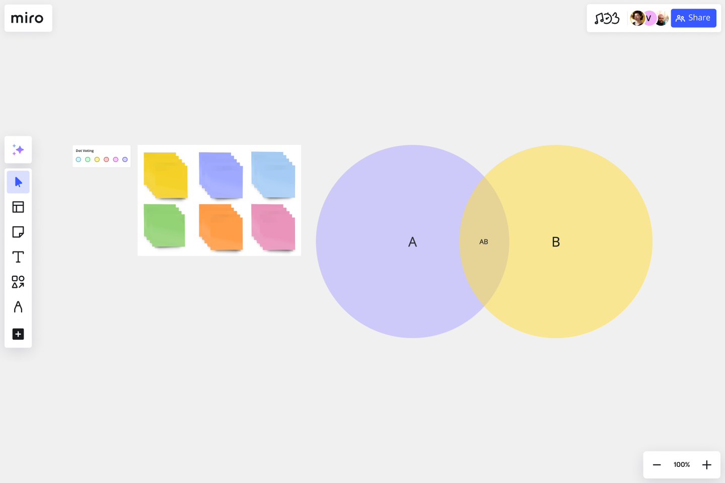 FREE 2-Circle Venn Diagram Template | Miro