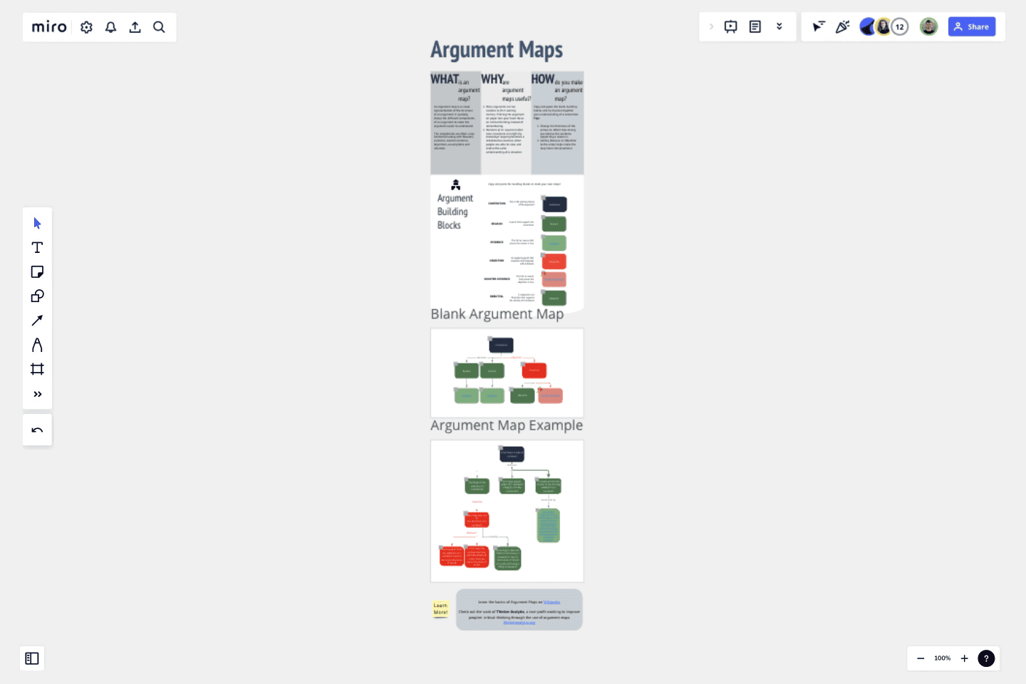 FREE Argument Map Template | Miro 2025