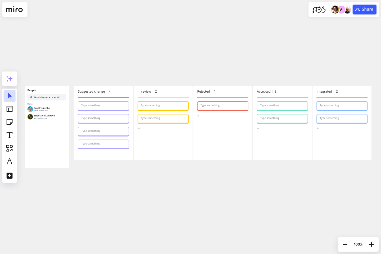 Change Control Process Template | Miro