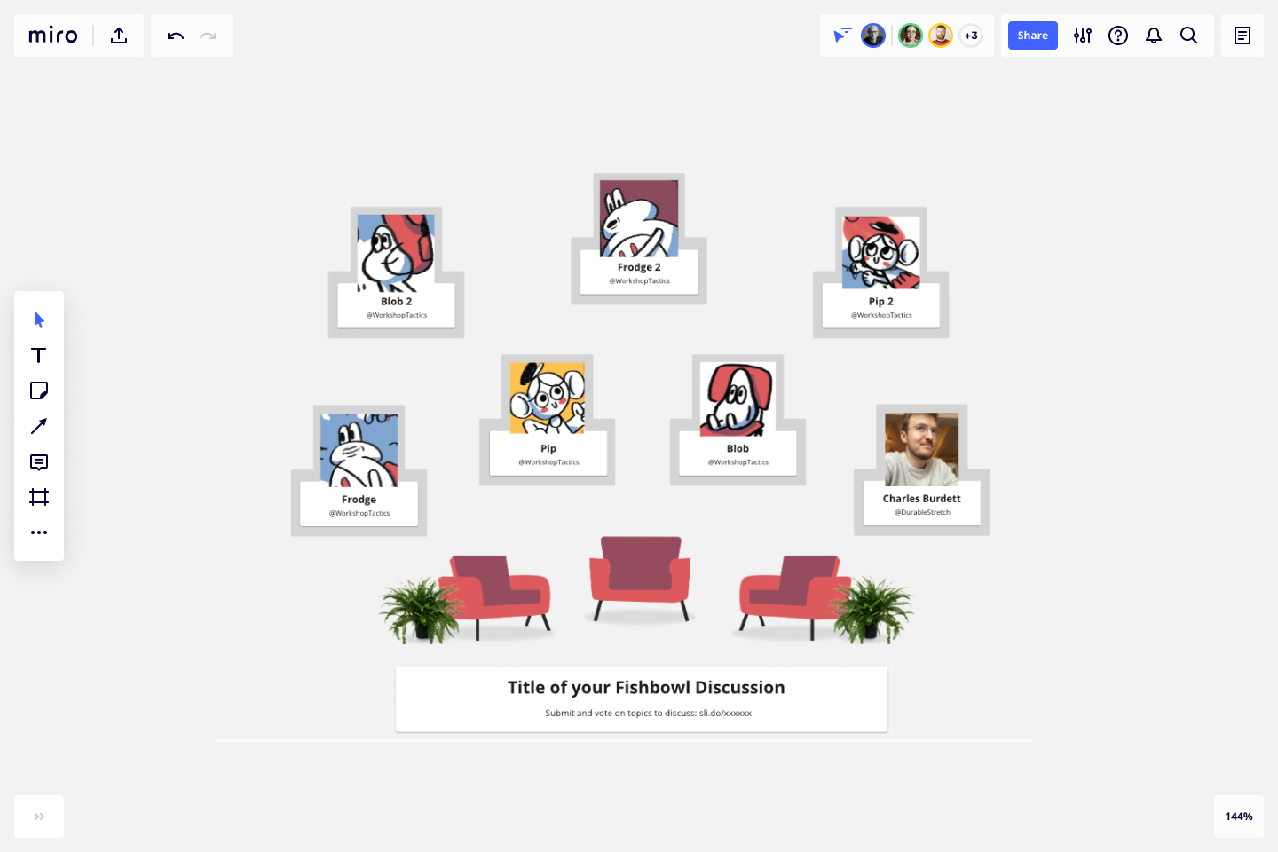 FREE Virtual Fishbowl Discussion Template | Miro 2026