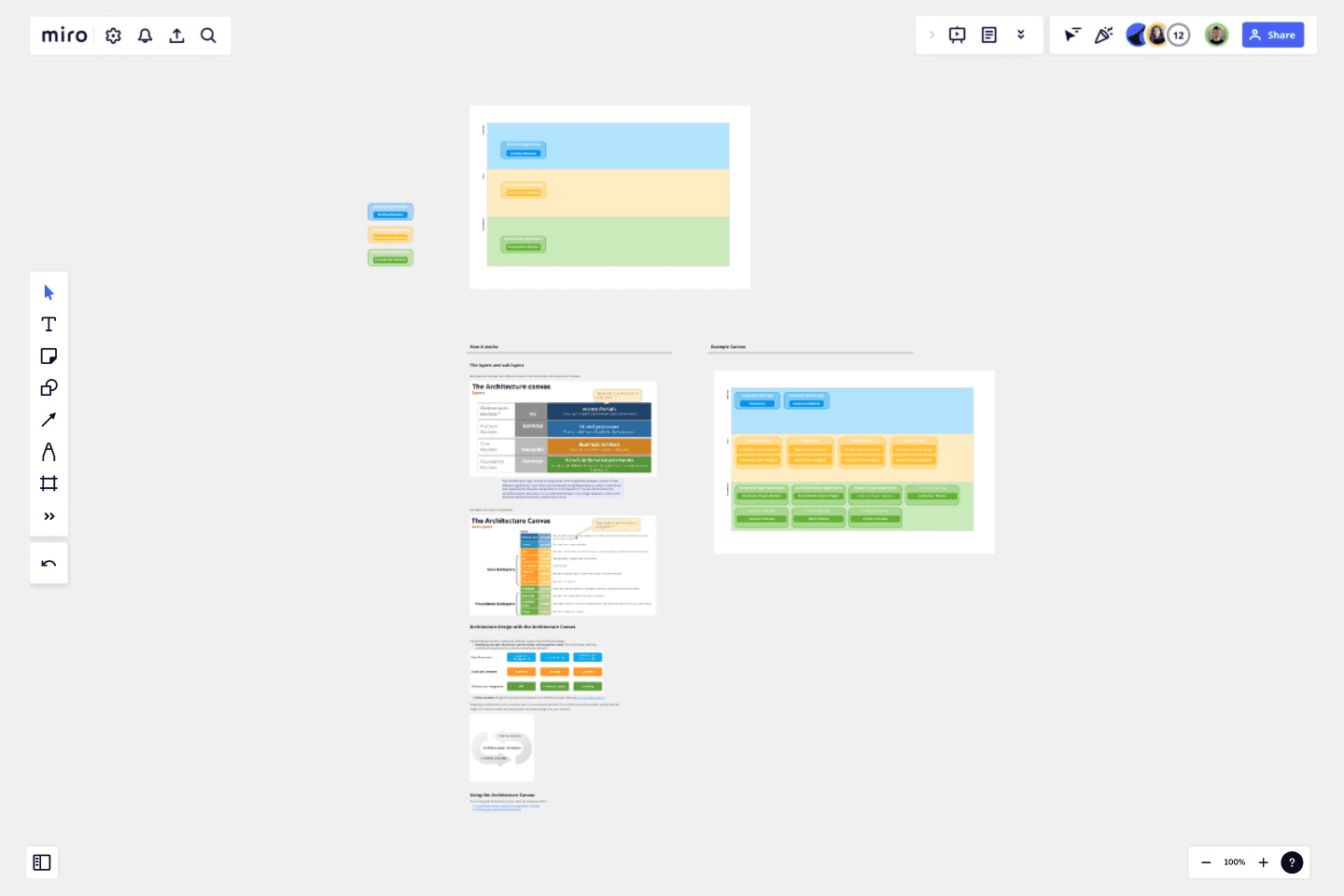 FREE OutSystems Architecture Diagram Template | Miro 2025