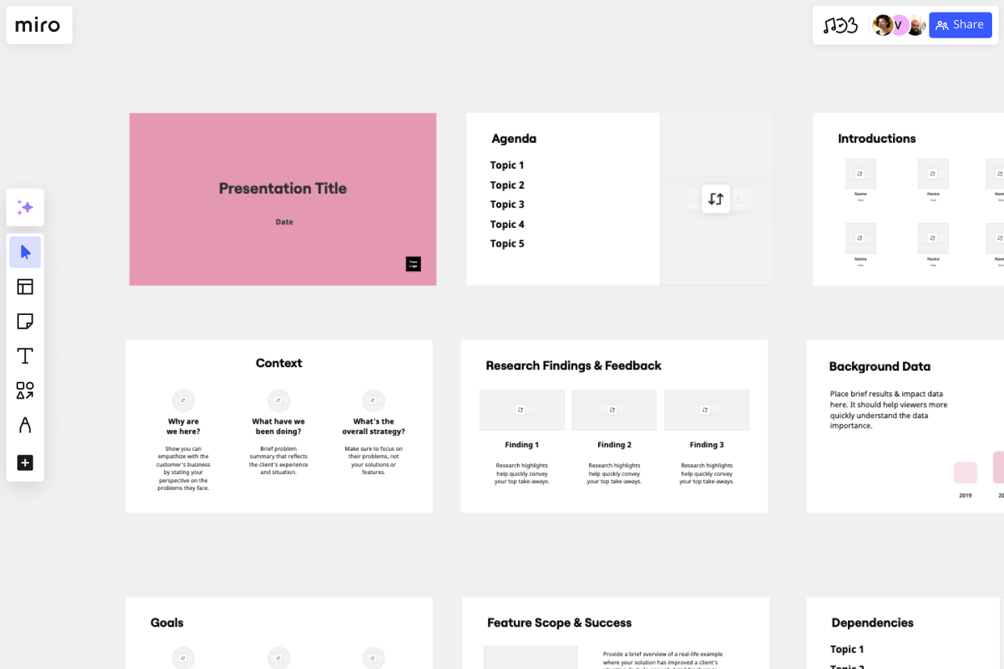 FREE Product Roadmap Presentation Template | Miro 2025