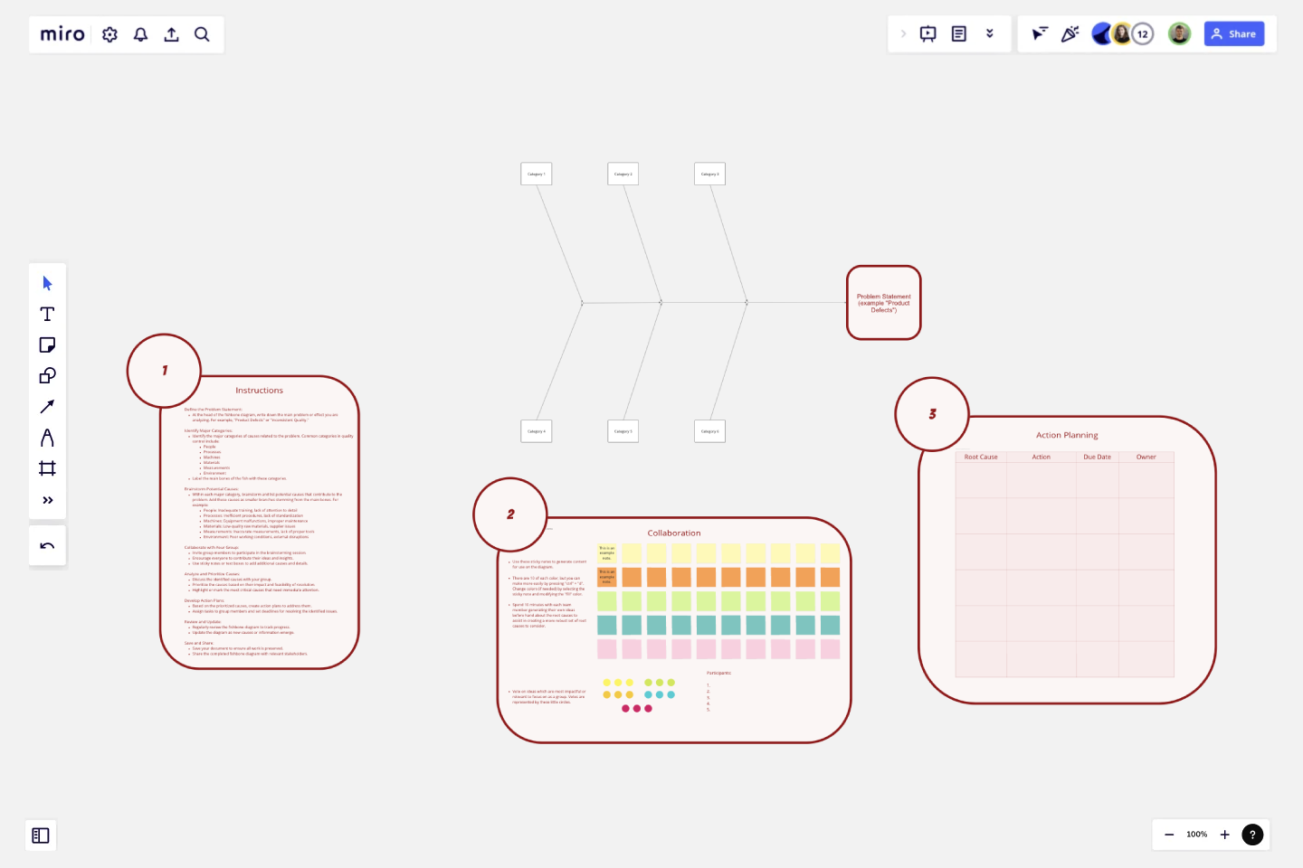 FREE Fishbone Diagram for Quality Control Template | Miro 2025