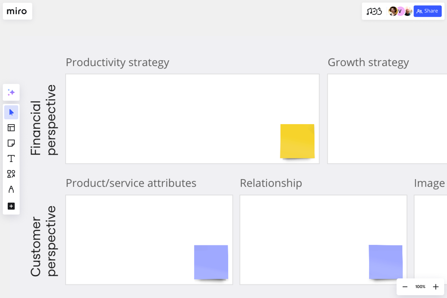 FREE Strategy Map Template | Miro