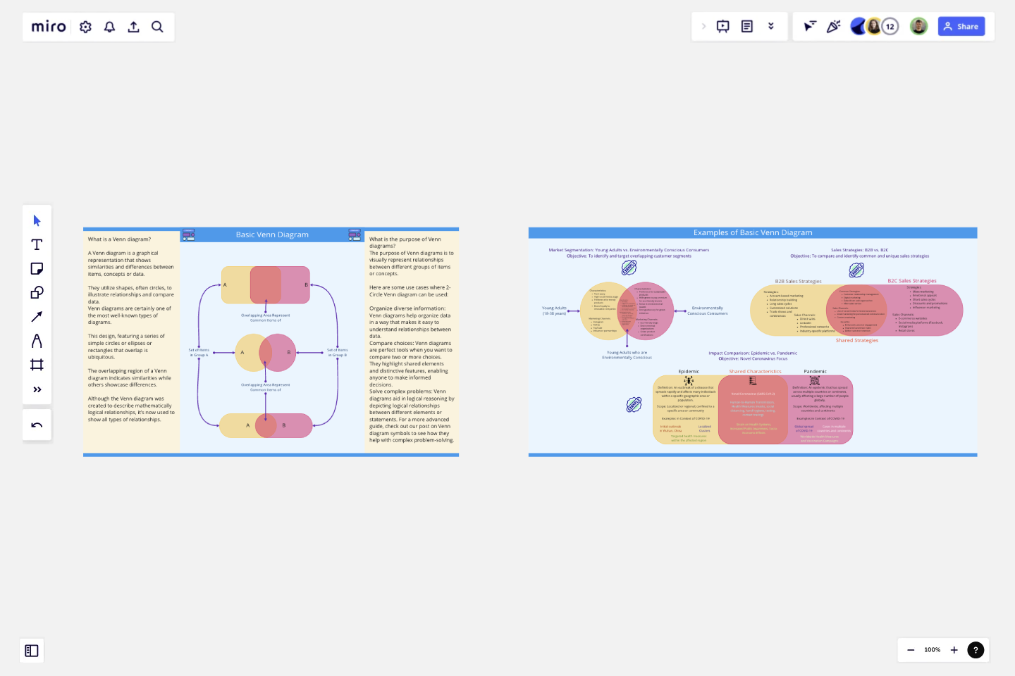 Venn Diagram Example Template Realtimeboard