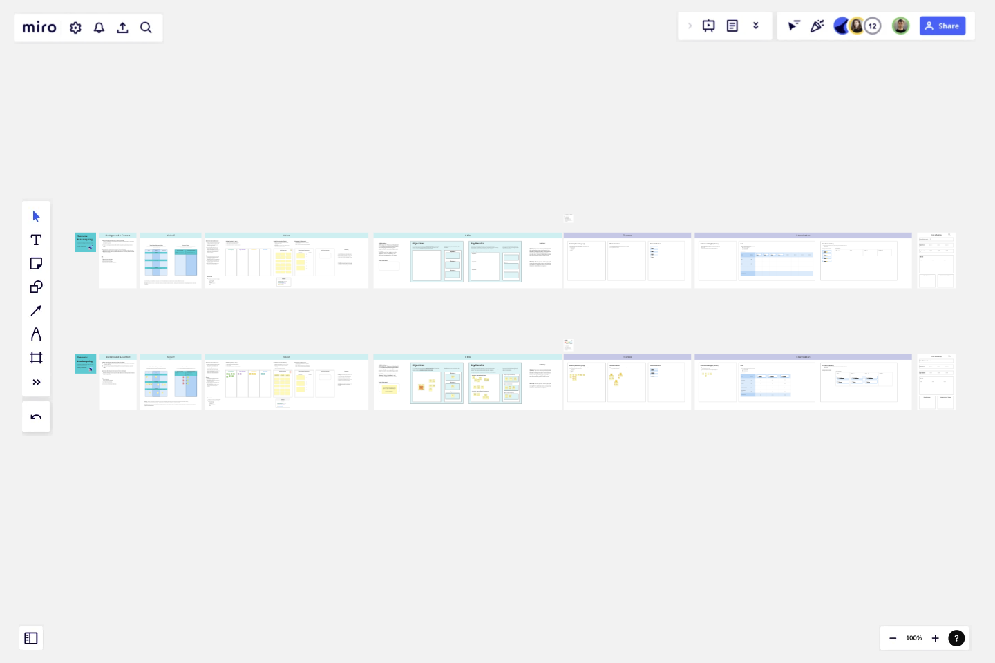 FREE Thematic Roadmapping (Vision & Strategy) Template | Miro 2025