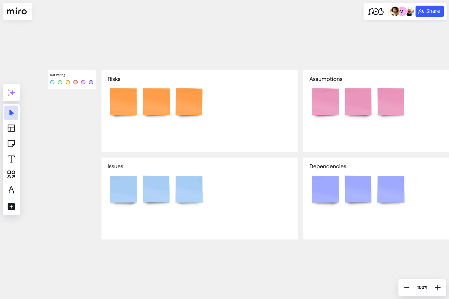 Modèle de journal Raid | Exemples de journal Raid | Miro
