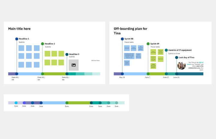 Simple Timeline Layouts Timeline Template | MindManager