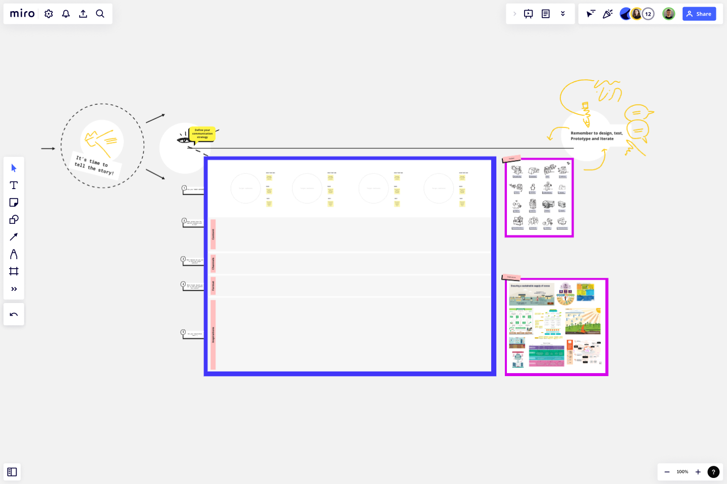FREE Theory of Change Template | Miro 2025