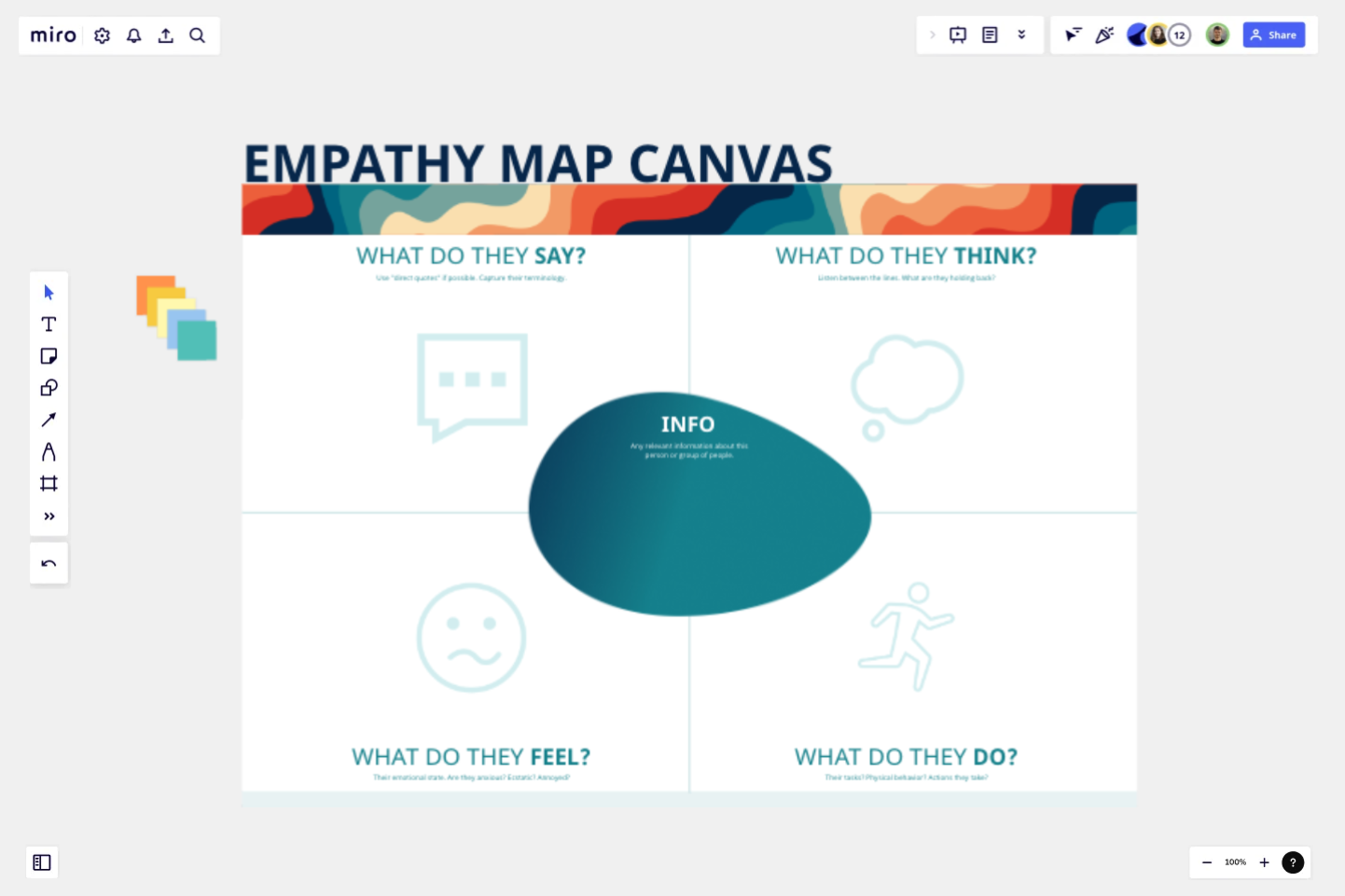FREE Empathy Map Canvas Template | Miro 2025