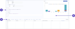 What Is The Chart Editor Atlassian Analytics Atlassian Support
