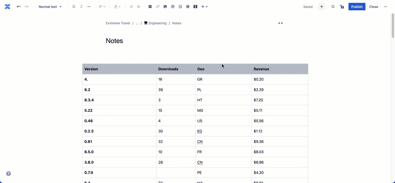 Format your page | Confluence Cloud | Atlassian Support
