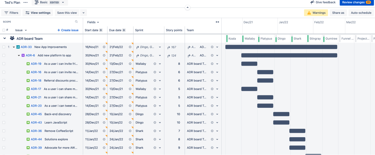 How Ted uses Advanced Roadmaps - scenarios and capacity | Jira Software ...