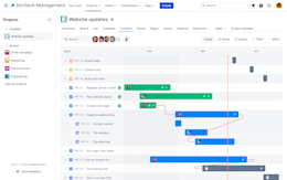 What Is The Timeline View And How Do I Use It Jira Work Management 