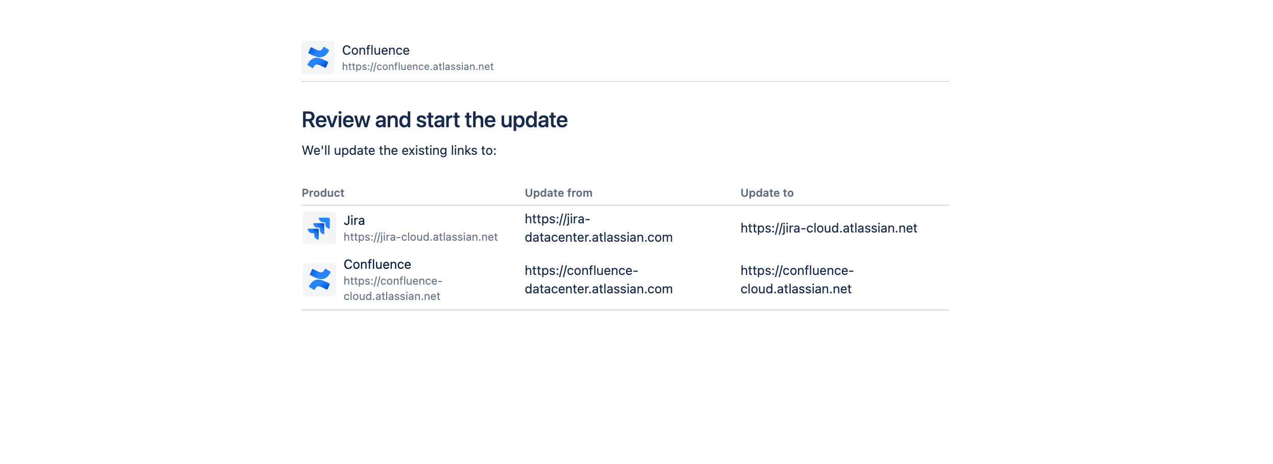 Update product links | Atlassian Support