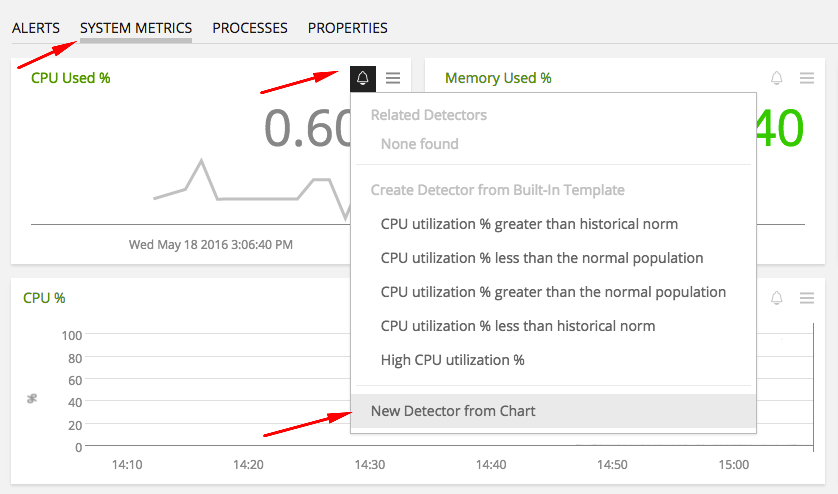 Integrate Opsgenie with SignalFx (Legacy) | Opsgenie | Atlassian Support