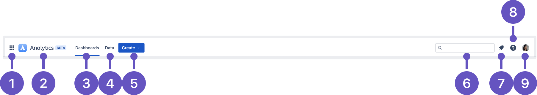 Navigation for Atlassian Analytics | Atlassian Analytics | Atlassian Support
