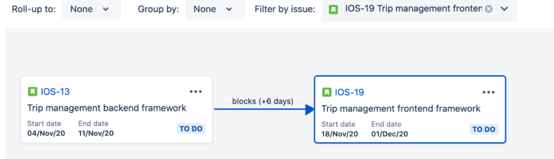 Refine the dependencies report in Advanced Roadmaps | Jira Software ...