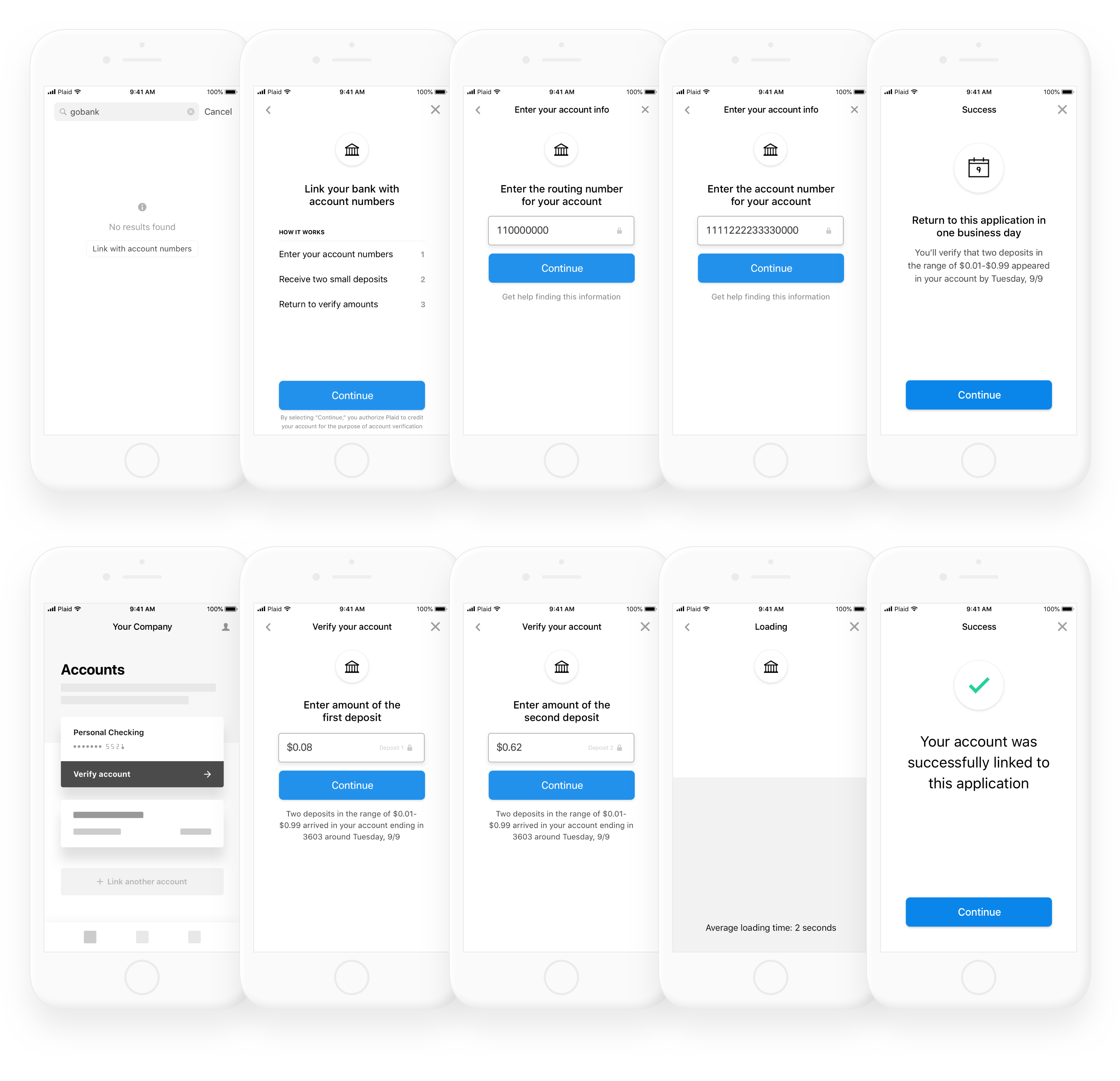 Now supporting Auth for every bank and credit union in the U.S. | Plaid