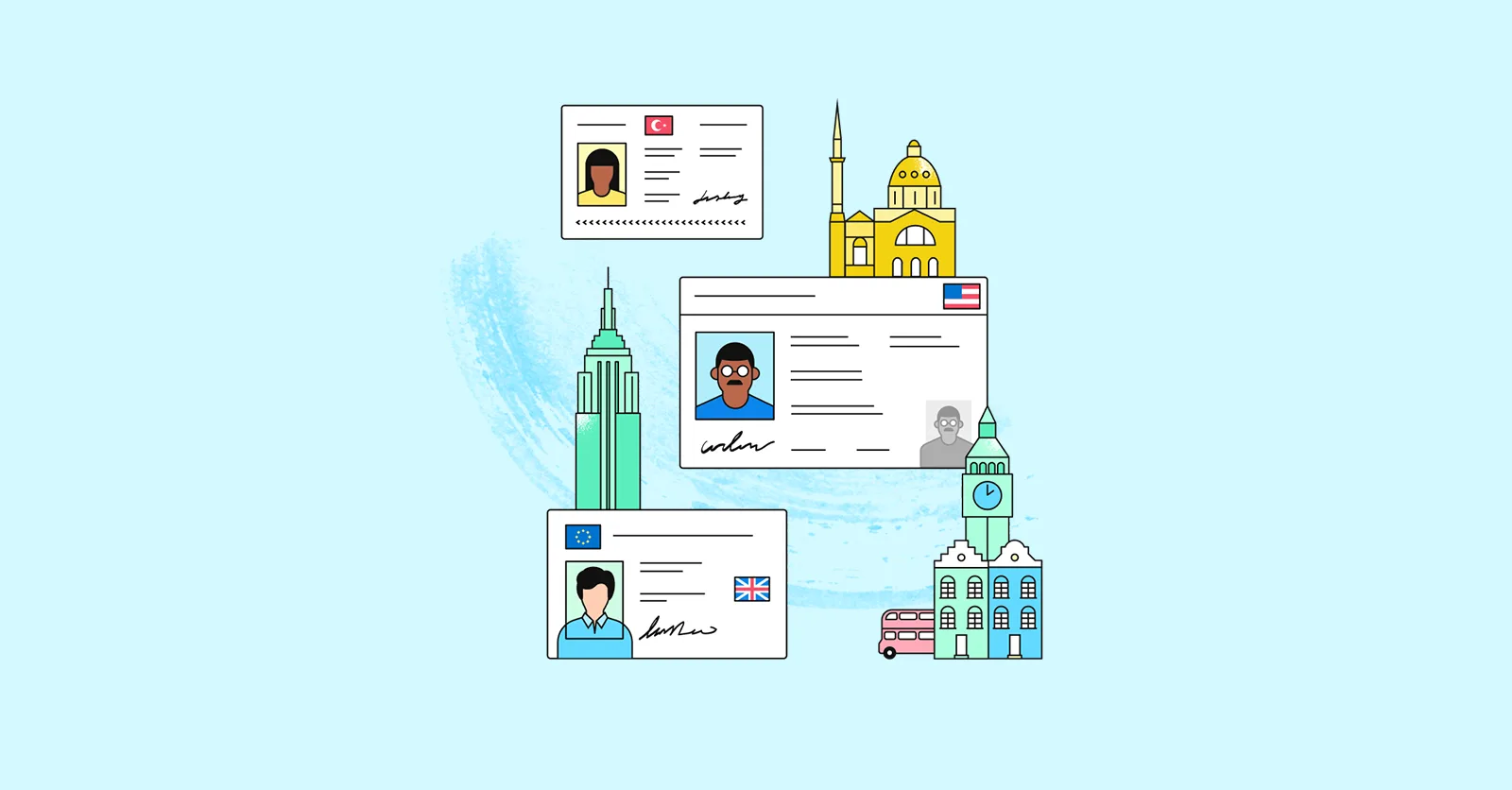 Simplify international identity verification and grow your business | Plaid