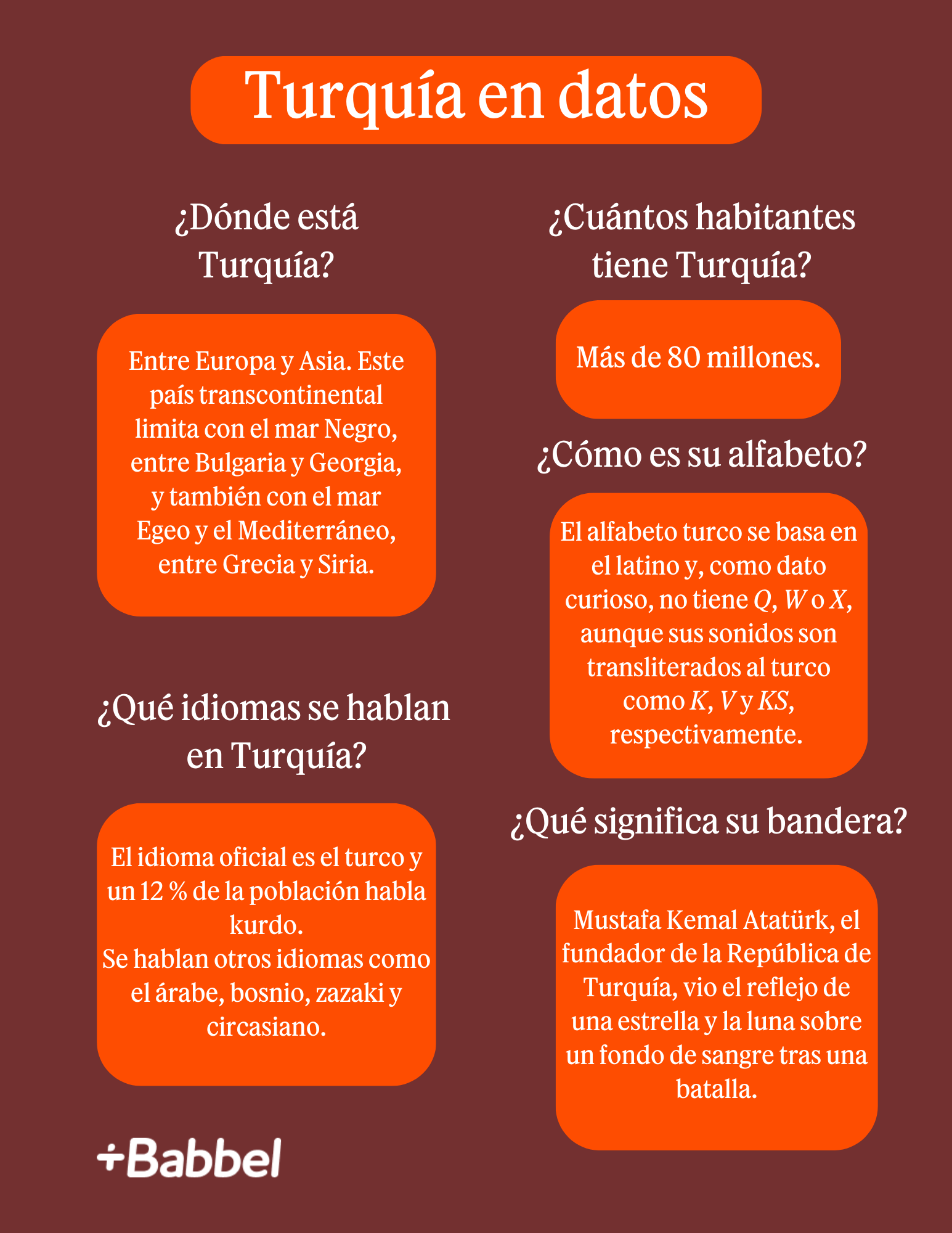 Idioma turco: curiosidades, datos, cultura y tradiciones en Turquía