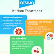 Treatment Practices For Autism Otsimo Treatment Practices For Autism Otsimo