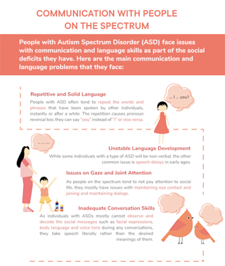 Autism 101: What Everyone Should Know About It | Otsimo