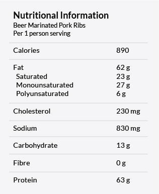 Beer Marinated Pork Ribs | Conestoga Meats - Canada Farm Fresh Pork